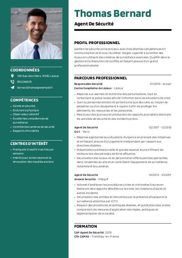 CV data analyst : exemples détaillés et guide en 7 étapes