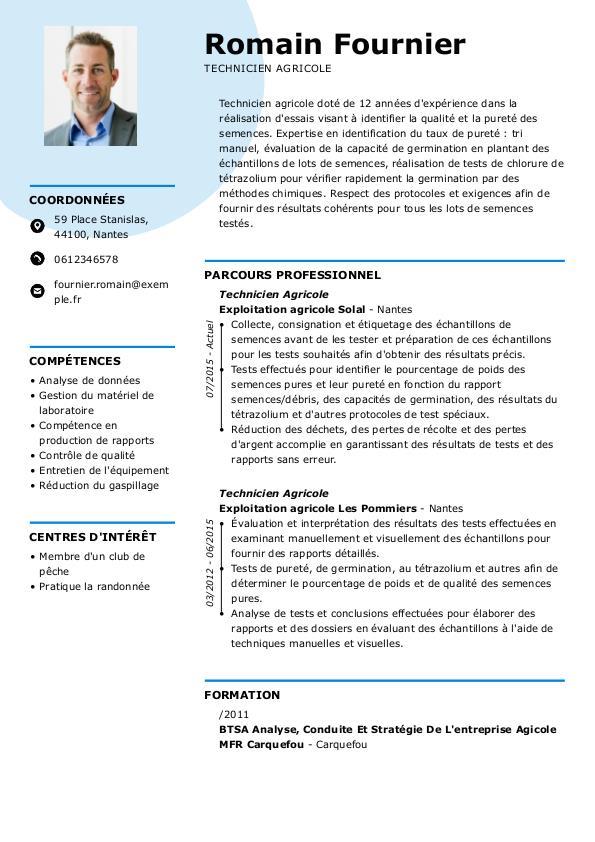 CV DRH : exemple, modèles et guide 2025 | monCVParfait